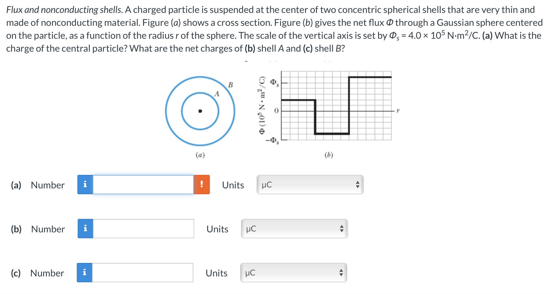Solved Flux and nonconducting shells. A charged particle is | Chegg.com