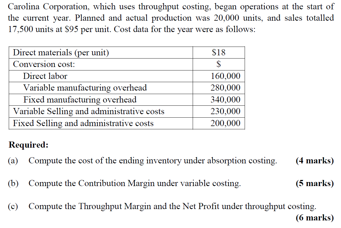 Solved Carolina Corporation, which uses throughput costing, | Chegg.com