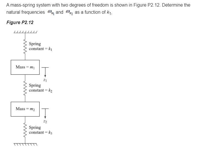 Solved A mass-spring system with two degrees of freedom is | Chegg.com