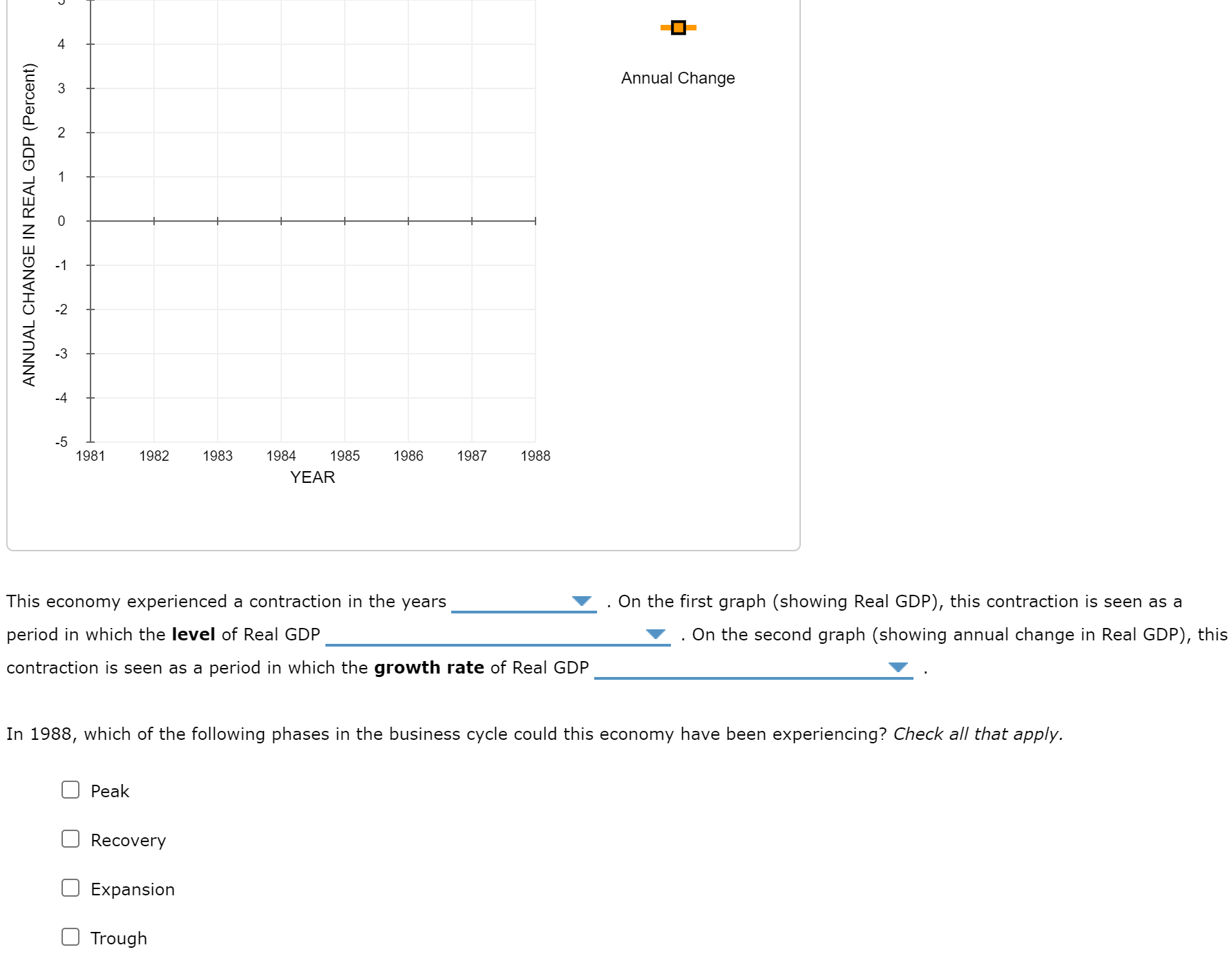 Solved This economy experienced a contraction in the years, | Chegg.com