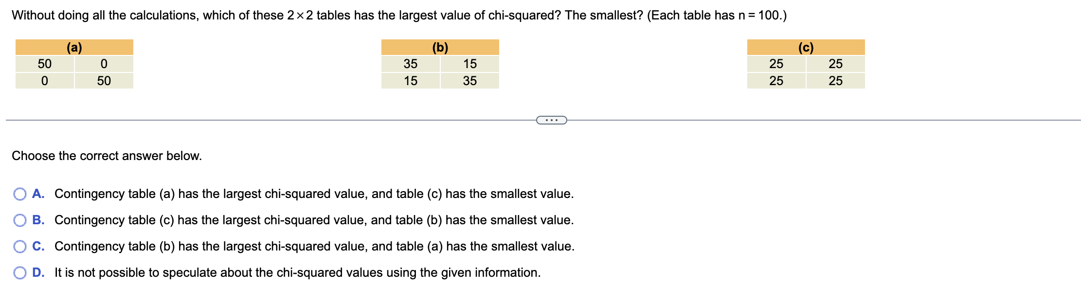 Solved Without doing all the calculations, which of these | Chegg.com