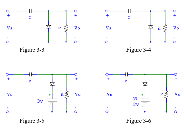 Solved PRE-LAB ASSIGNMENT 1. Predict (sketch) the output | Chegg.com