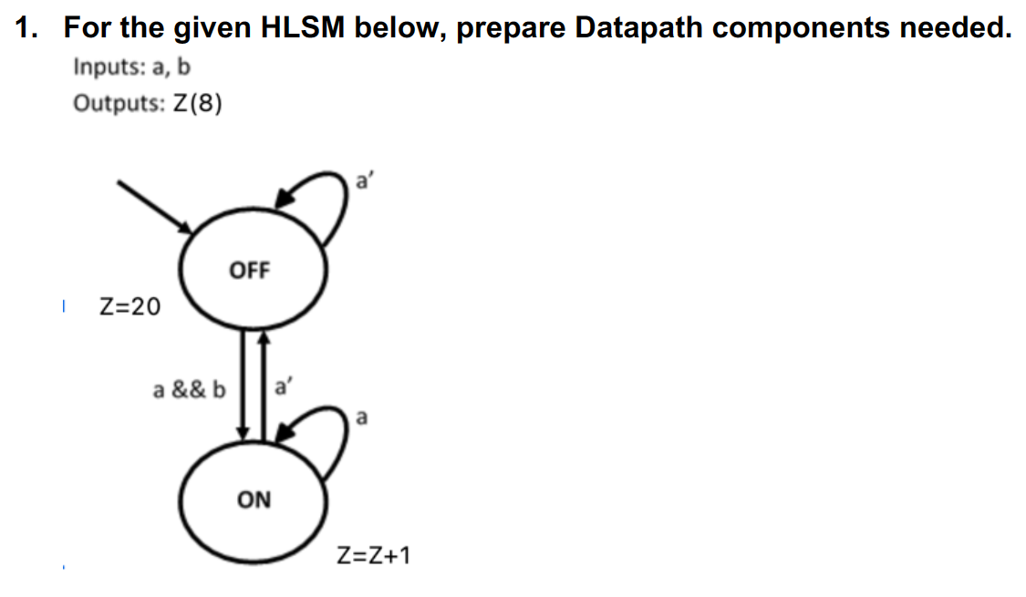 Solved For the given HLSM below, prepare Datapath components | Chegg.com