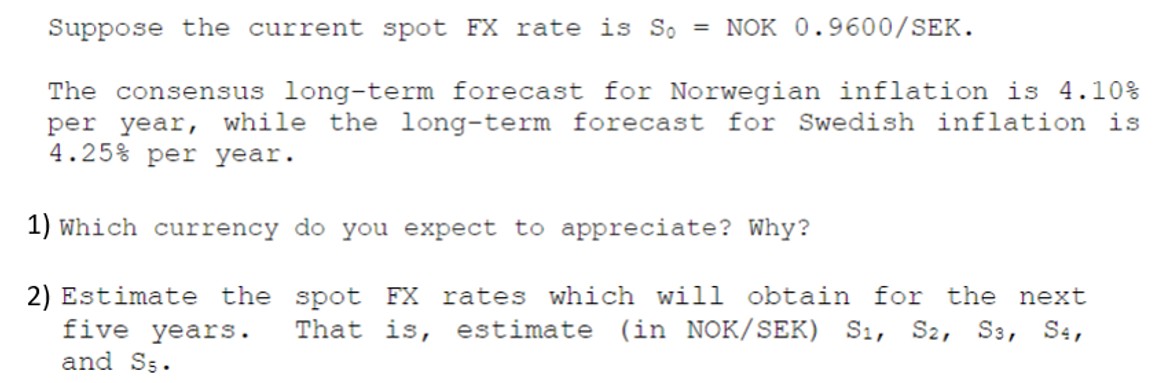 Solved Suppose the current spot FX rate is S0= ﻿NOK | Chegg.com