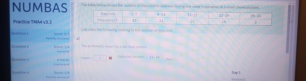 Solved NUMBAS The table below shows the number of days lost | Chegg.com
