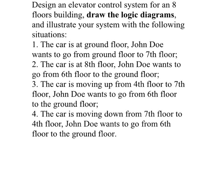 Solved Design an elevator control system for an 8 floors | Chegg.com