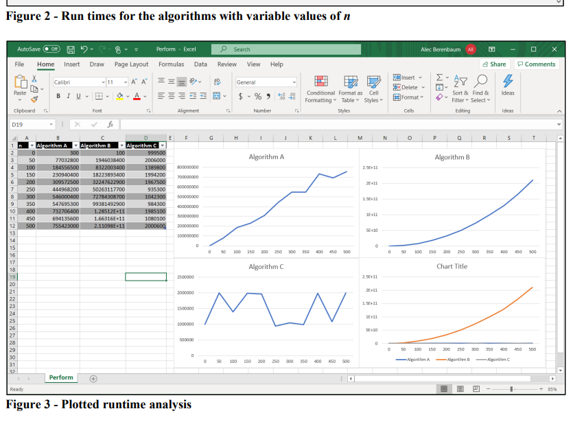 Solved I've made some progress, but I could use some | Chegg.com
