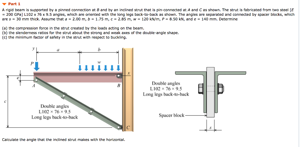 Solved Part 1 A rigid beam is supported by a pinned | Chegg.com