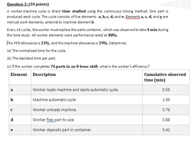 Solved Question 2: (30 points) A worker-machine cycle is | Chegg.com