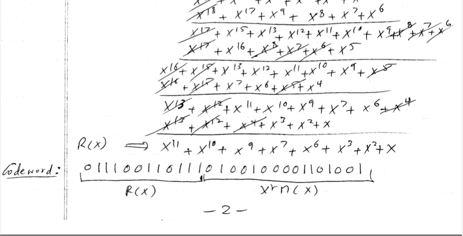 Solved 2) The generator for some standard CRC codes are | Chegg.com
