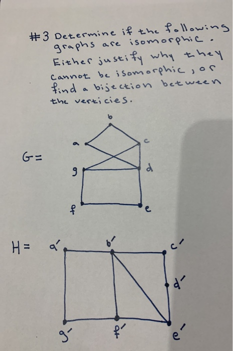Solved #3 Determine if the following graphs are isomorphic. | Chegg.com
