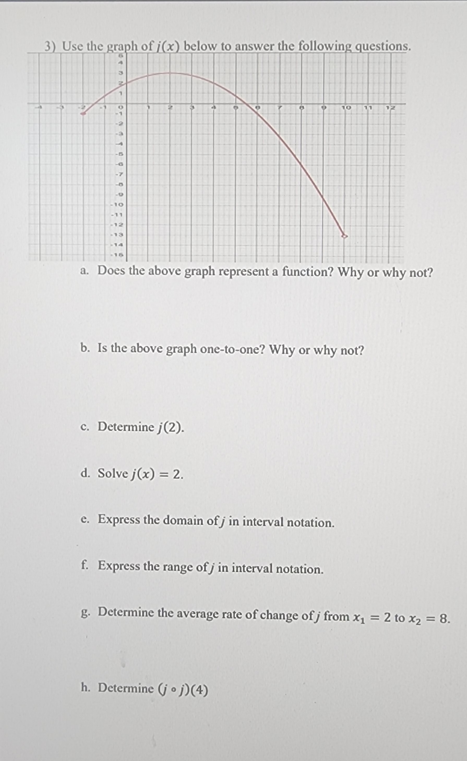 Solved 3) Use the graph of i(x) below to answer the | Chegg.com