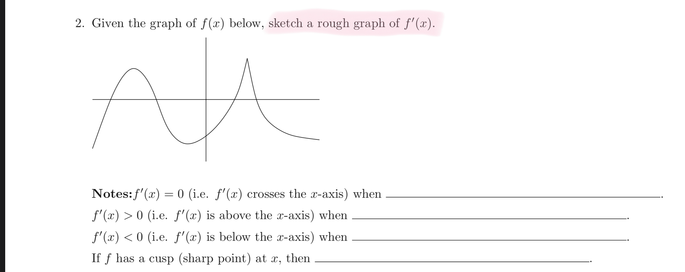 Solved Given the graph of f(x) below, sketch a rough graph | Chegg.com