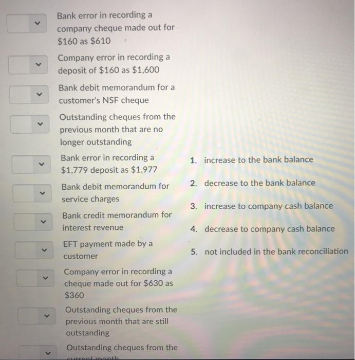 Solved Bank error in recording a company cheque made out for | Chegg.com
