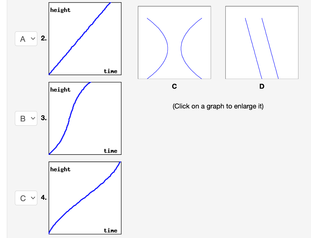 Solved Height A V 2 DC Tine D Height Click On A Graph To Chegg