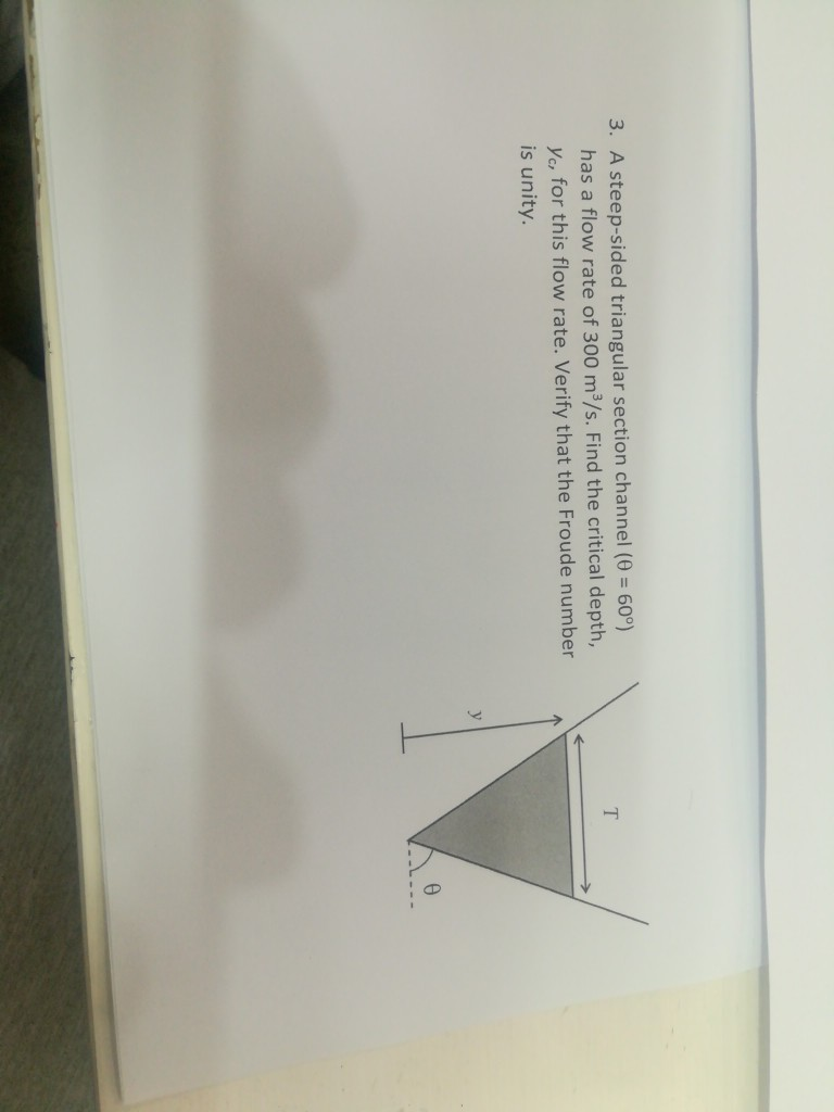Solved 3. A steep-sided triangular section channel (0 = 60°) | Chegg.com