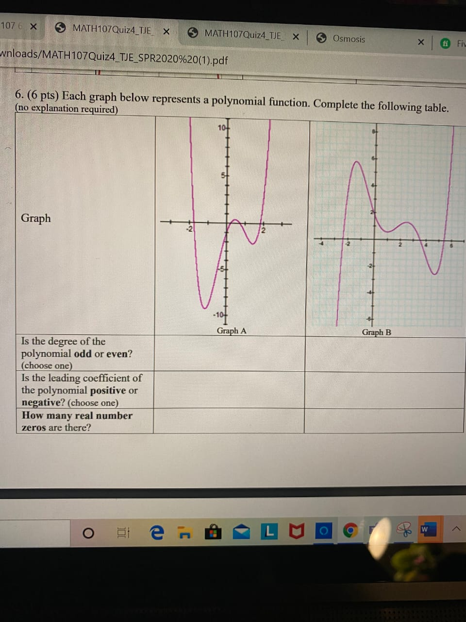odd and even polynomial functions