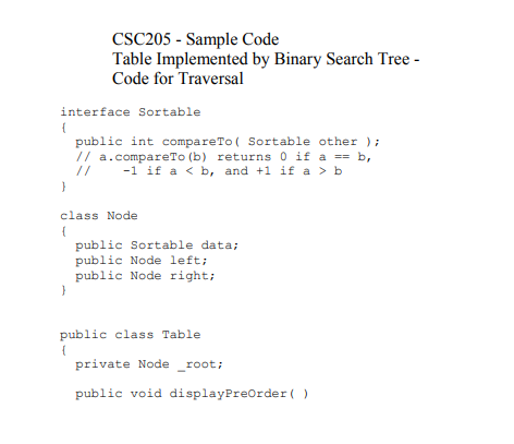 Solved CSC205 - Homework Write a method that would go inside | Chegg.com