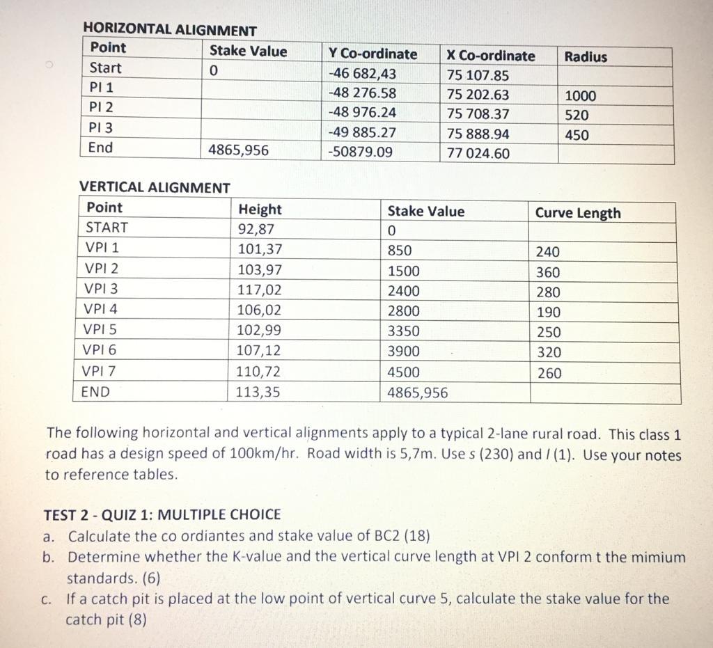 Solved Radius HORIZONTAL ALIGNMENT Point Stake Value Start 0 | Chegg.com