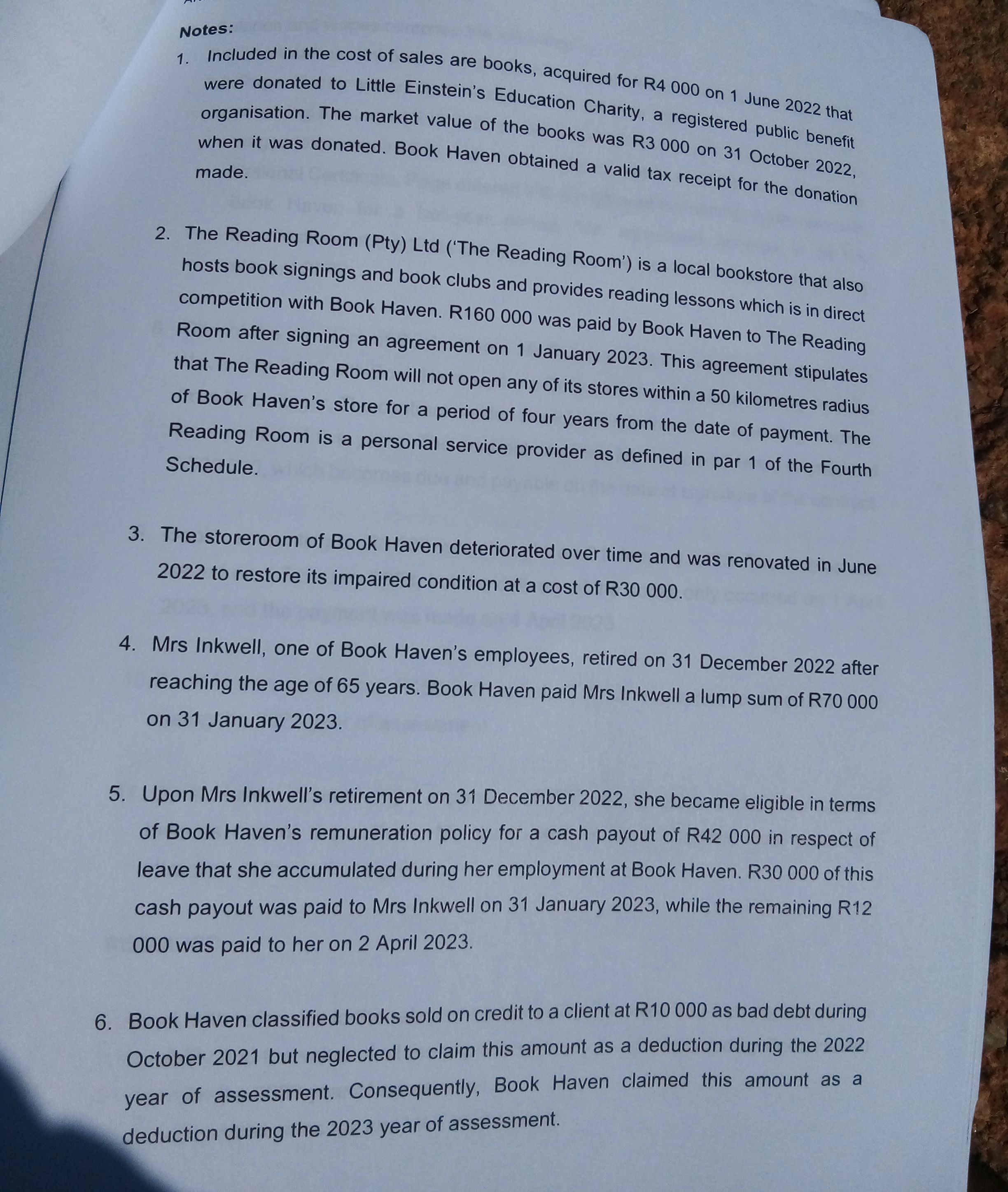 Solved QUESTION 2 (40 marks) Book Haven (Pty) Ltd ('Book | Chegg.com