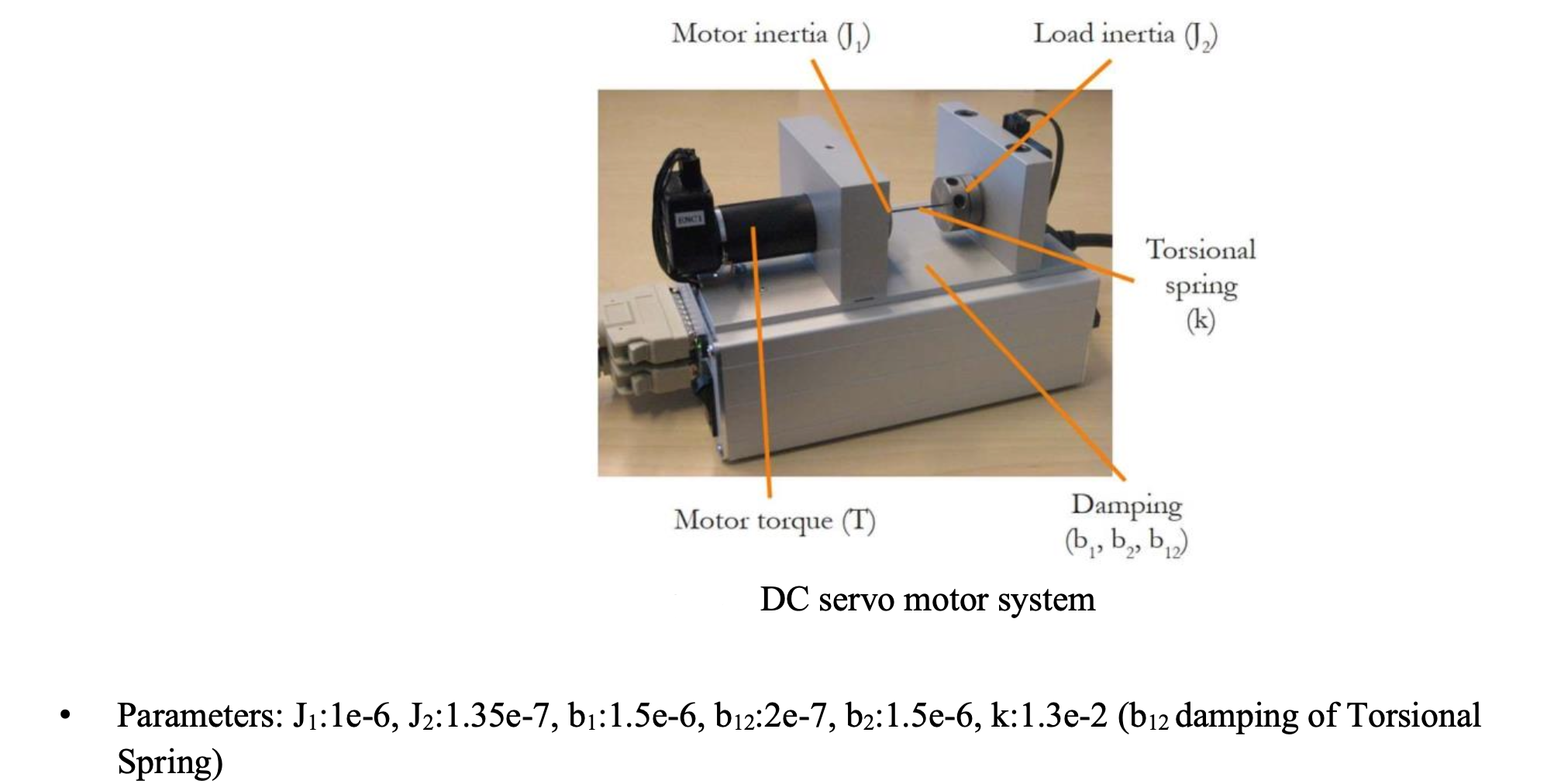 Dont Use Chatgpt Or Copypaste Model This Figure At 