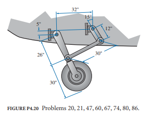 Solved Analytically determine the angular displacement of | Chegg.com