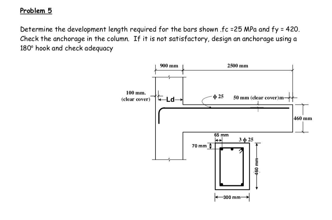 Solved Problem 5 Determine the development length required | Chegg.com