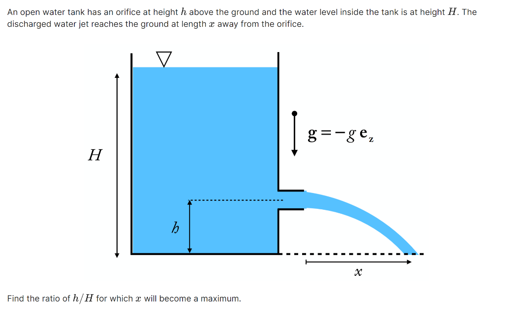 Solved An open water tank has an orifice at height h above | Chegg.com