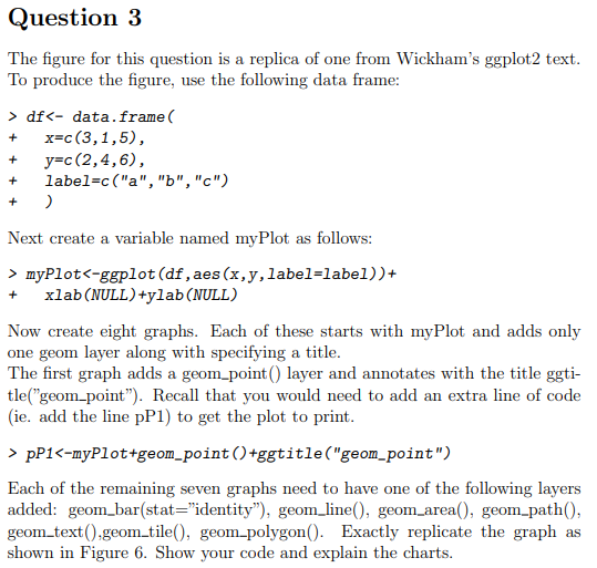 Solved Question 3 The figure for this question is a replica | Chegg.com