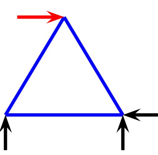 Solved 1) Write a force balance equation for each joint and | Chegg.com