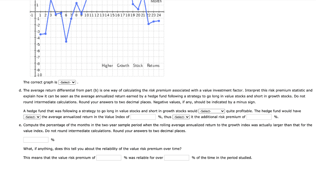 Solved Each month for the past several years, you have | Chegg.com