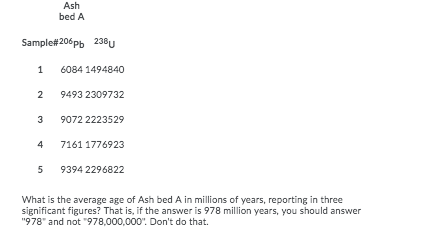 Solved Ash bed A Sample#206Pb 238U 1 6084 1494840 2 9493 | Chegg.com