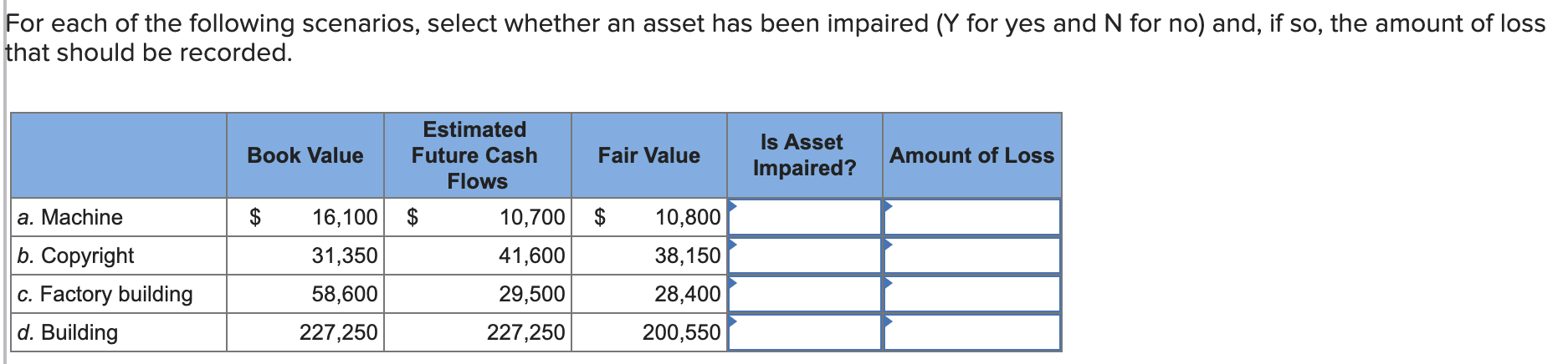 Solved For each of the following scenarios, select whether | Chegg.com