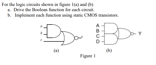 Solved For the logic circuits shown in figure 1(a) and (b) | Chegg.com