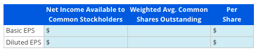 Solved Calculating EPS and Multiple Securities At the end | Chegg.com