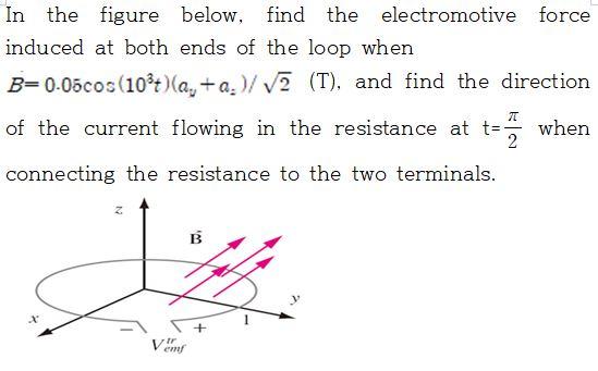 Solved In the figure below, find the electromotive force | Chegg.com