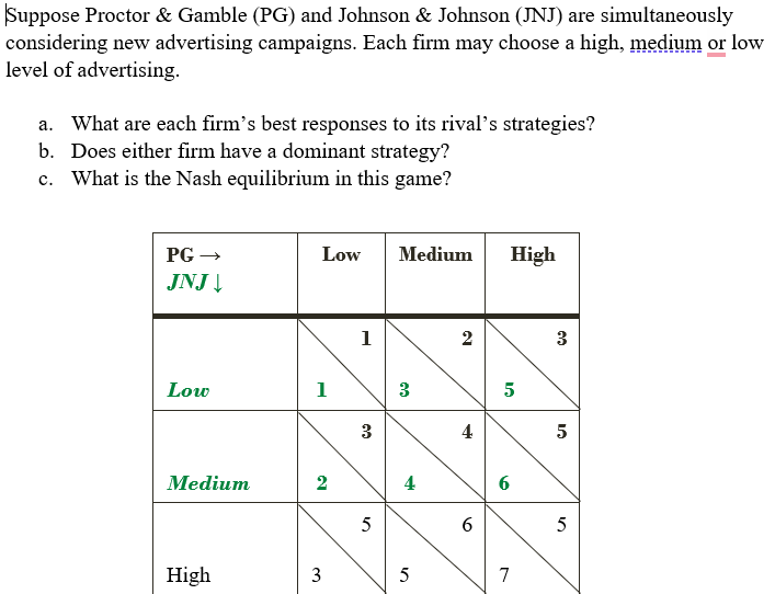 Solved Suppose Proctor \& Gamble (PG) and Johnson \& Johnson | Chegg.com