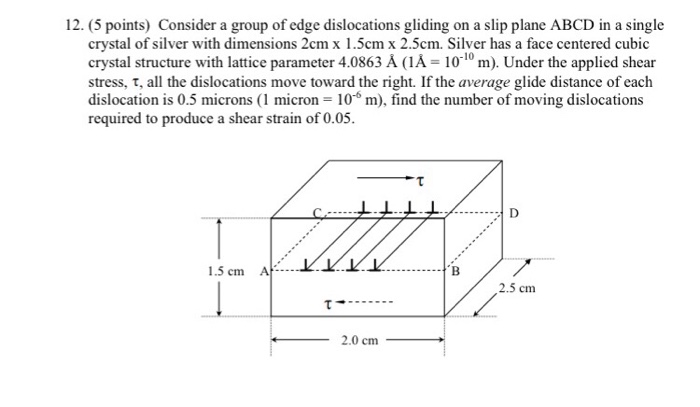 Solved 12. (5 points) Consider a group of edge dislocations | Chegg.com