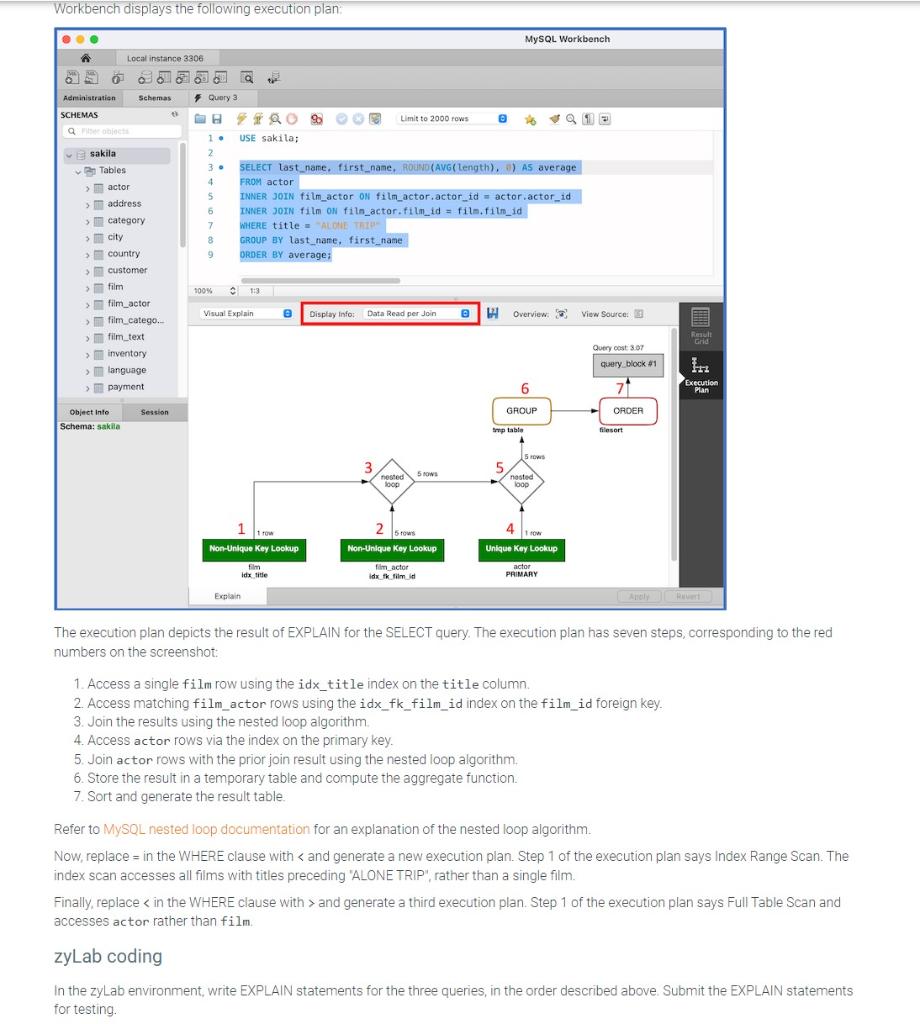 Solved The execution plan depicts the result of EXPLAIN for | Chegg.com