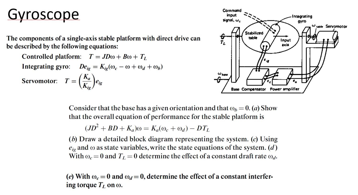 Solved The components of a single-axis stable platform with | Chegg.com