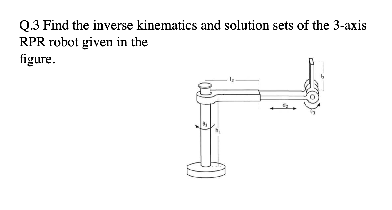 Solved Q.3 Find the inverse kinematics and solution sets of | Chegg.com