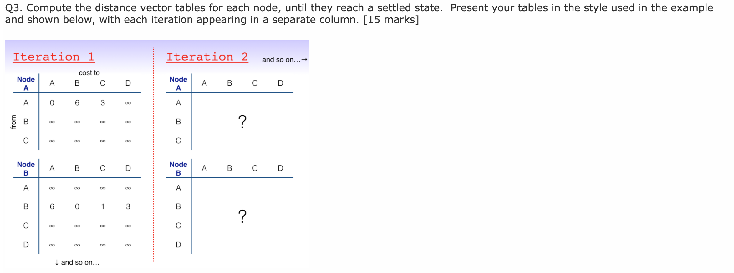 6 B 3 A 1 D 3 С 5 Q3. Compute the distance vector | Chegg.com