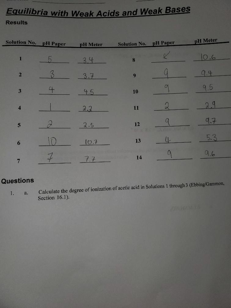 Solved 81 7. Equilibria with Weak Acids and Weak Bases | Chegg.com