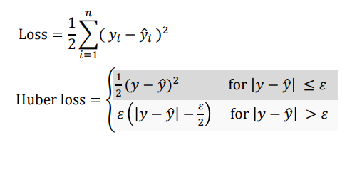 Solved Calculate the huber loss for the instance with the | Chegg.com