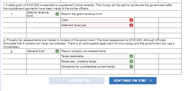 Solved Prepare journal entries for a local government to | Chegg.com