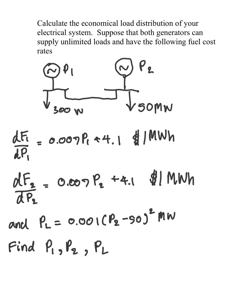 Solved Calculate the economical load distribution of your | Chegg.com