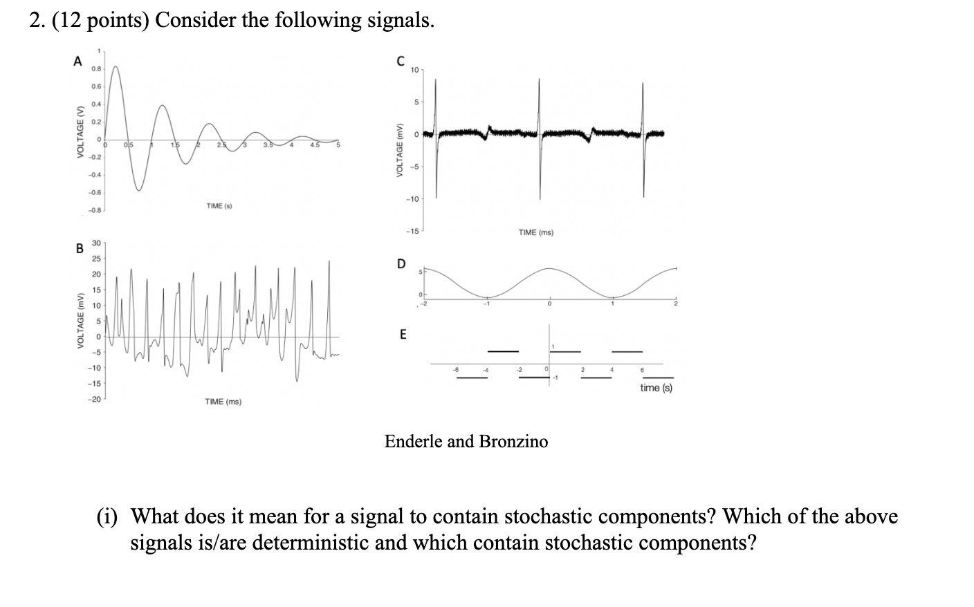 Solved 2. (12 points) Consider the following signals. А 0.8 | Chegg.com