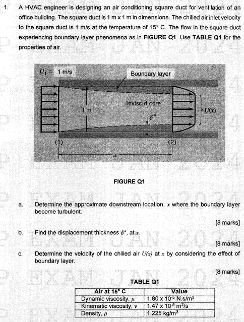 Solved A HVAC engineer is ﻿designing an ﻿air conditioning | Chegg.com