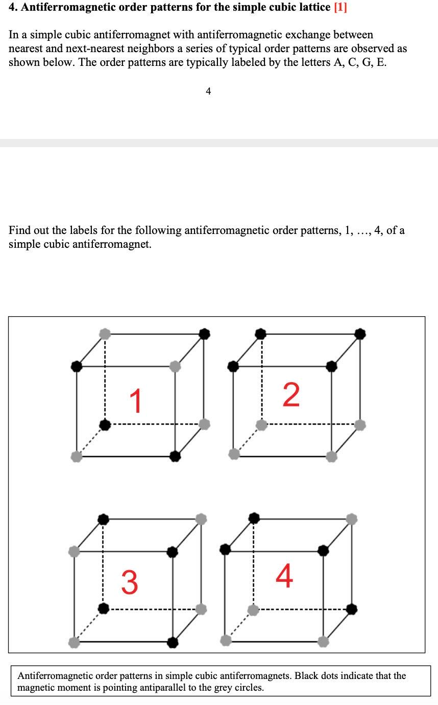 Solved 4. Antiferromagnetic order patterns for the simple | Chegg.com