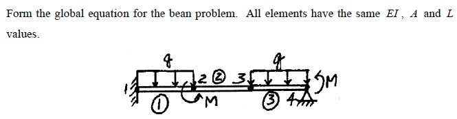 Solved Form the global equation for the bean problem. All | Chegg.com